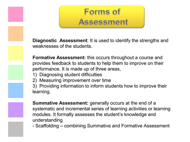 Caa presentation iol | PPT
