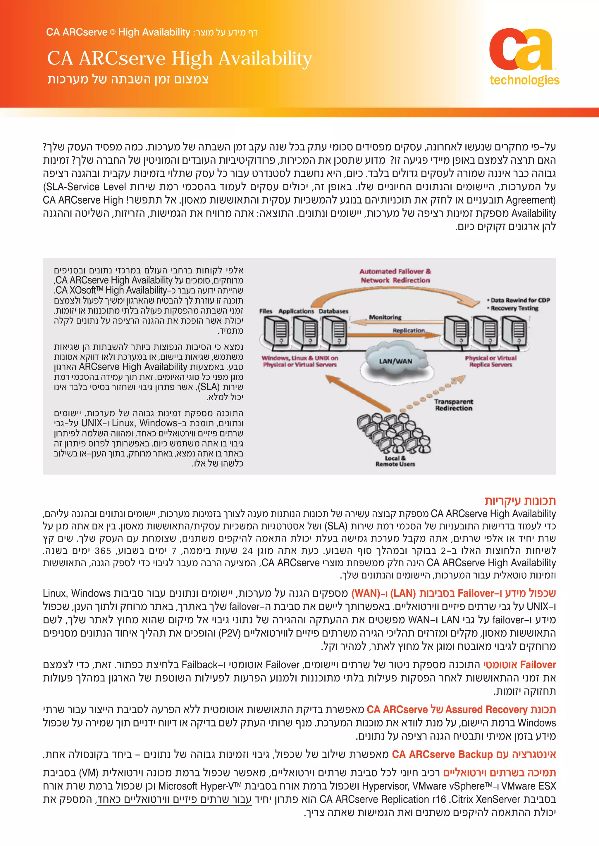 Ca Arcserve High Availability Pdf