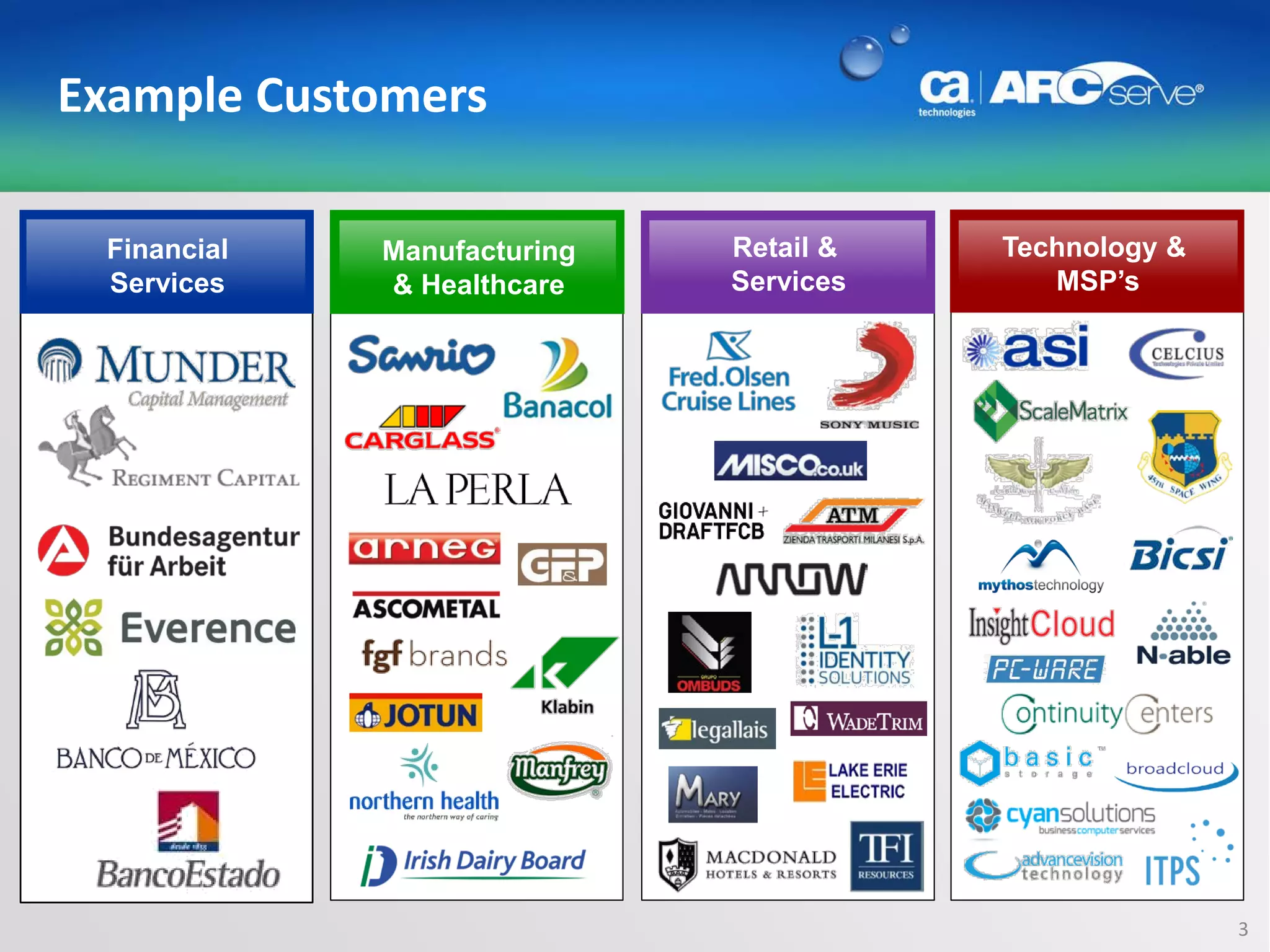CA ARCserve Solution Overview | PDF