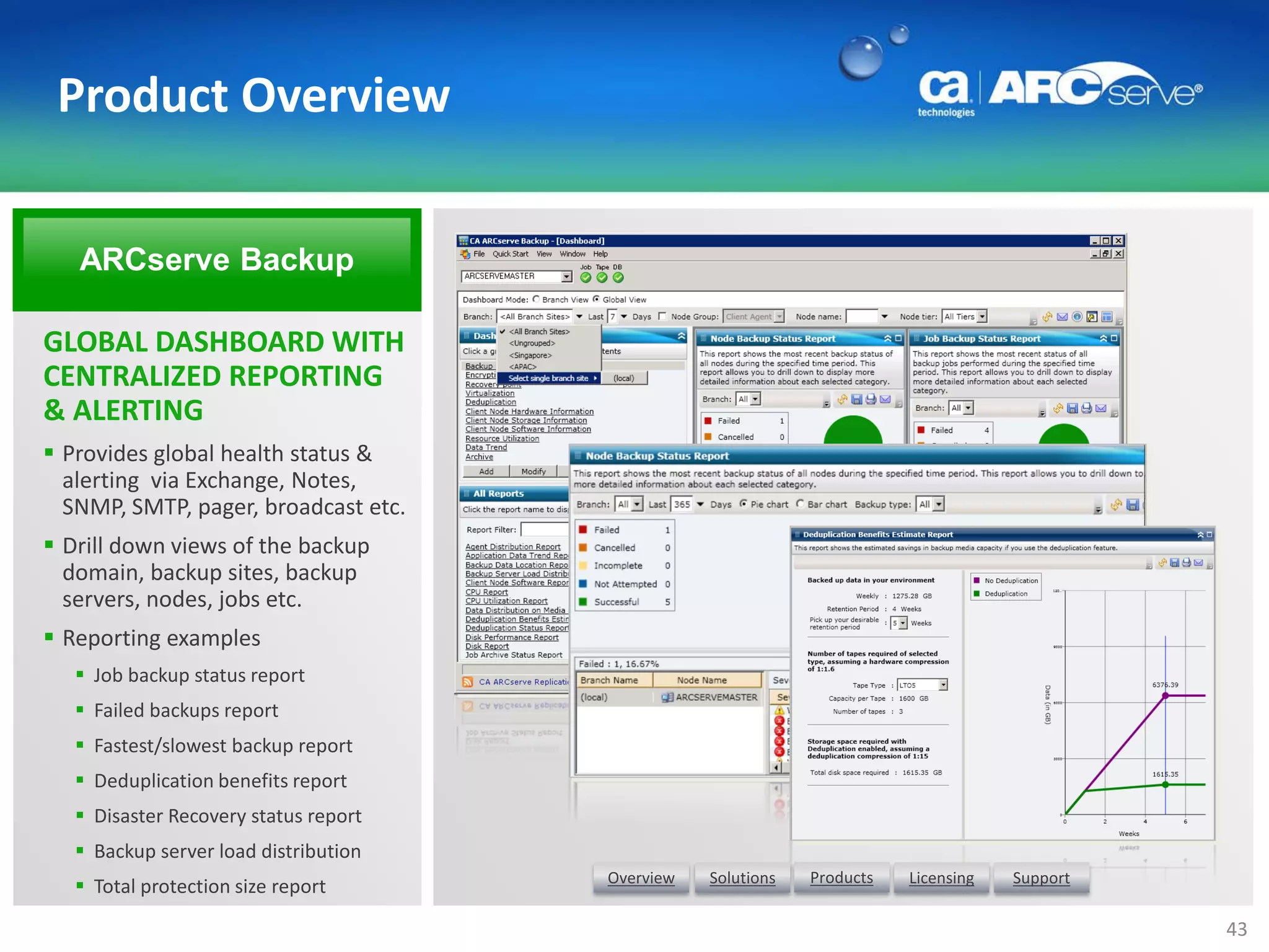 CA ARCserve Solution Overview | PDF