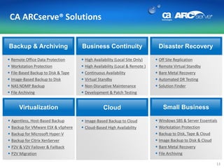 CA ARCserve Solution Overview | PDF