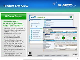 CA ARCserve Solution Overview | PDF