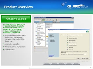 CA ARCserve Solution Overview | PDF