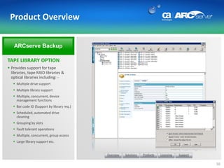CA ARCserve Solution Overview | PDF
