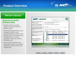 CA ARCserve Solution Overview | PDF