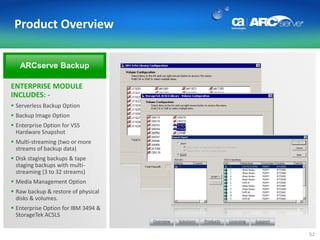 CA ARCserve Solution Overview | PDF