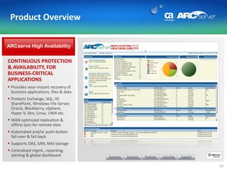 CA ARCserve Solution Overview | PDF