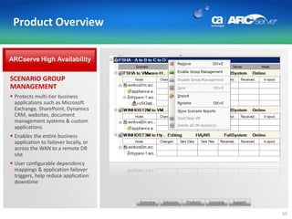 CA ARCserve Solution Overview | PDF