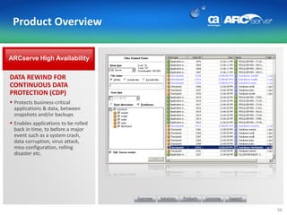 CA ARCserve Solution Overview | PDF