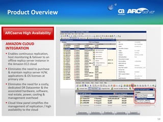 CA ARCserve Solution Overview | PDF