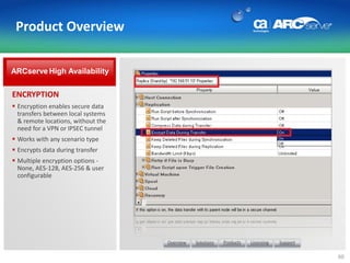 CA ARCserve Solution Overview | PDF