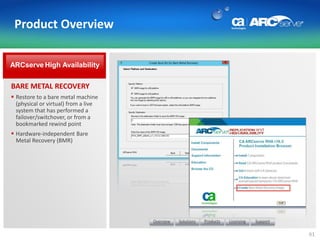 CA ARCserve Solution Overview | PDF