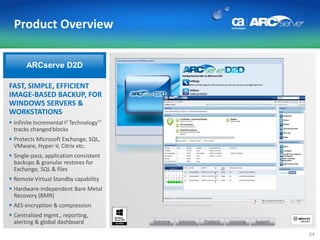 CA ARCserve Solution Overview | PDF
