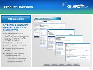 CA ARCserve Solution Overview | PDF