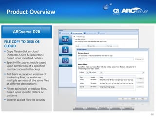 CA ARCserve Solution Overview | PDF