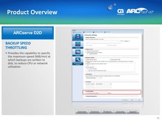 CA ARCserve Solution Overview | PDF
