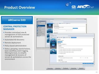 CA ARCserve Solution Overview | PDF
