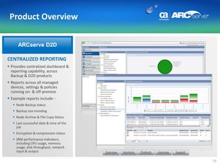 CA ARCserve Solution Overview | PDF