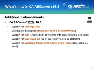 CA ARCserve Solution Overview | PDF