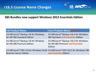 CA ARCserve Solution Overview | PDF