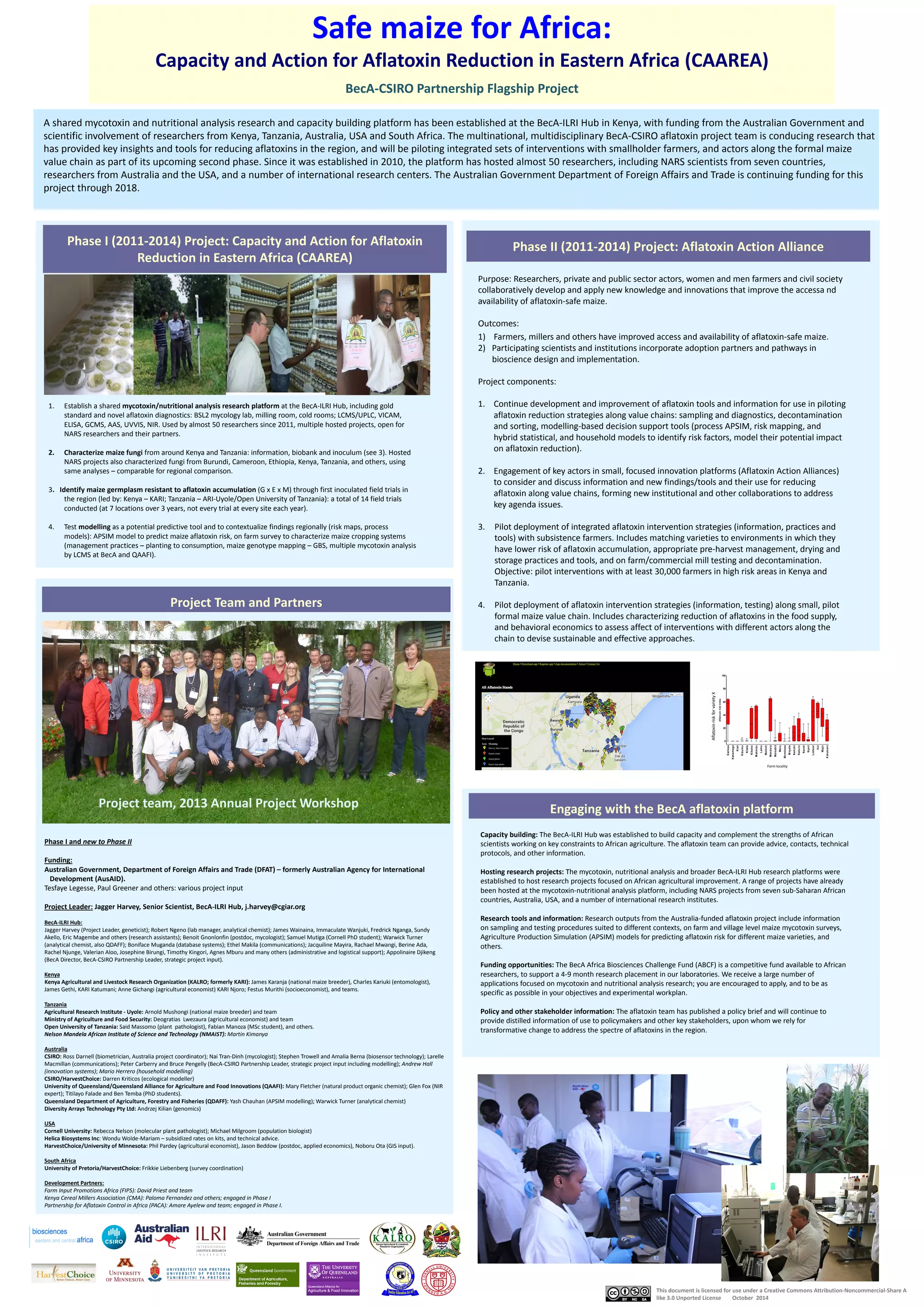 Safe maize for Africa: Capacity and Action for Aflatoxin Reduction in ...
