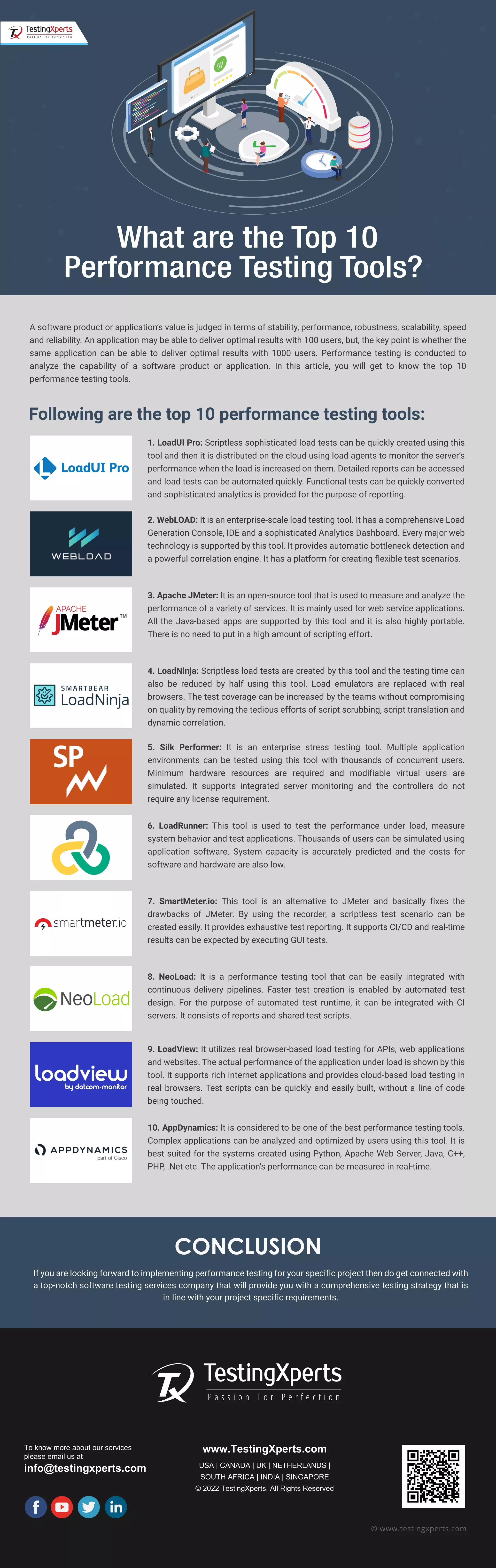 What are the top 10 performance testing tools | PDF