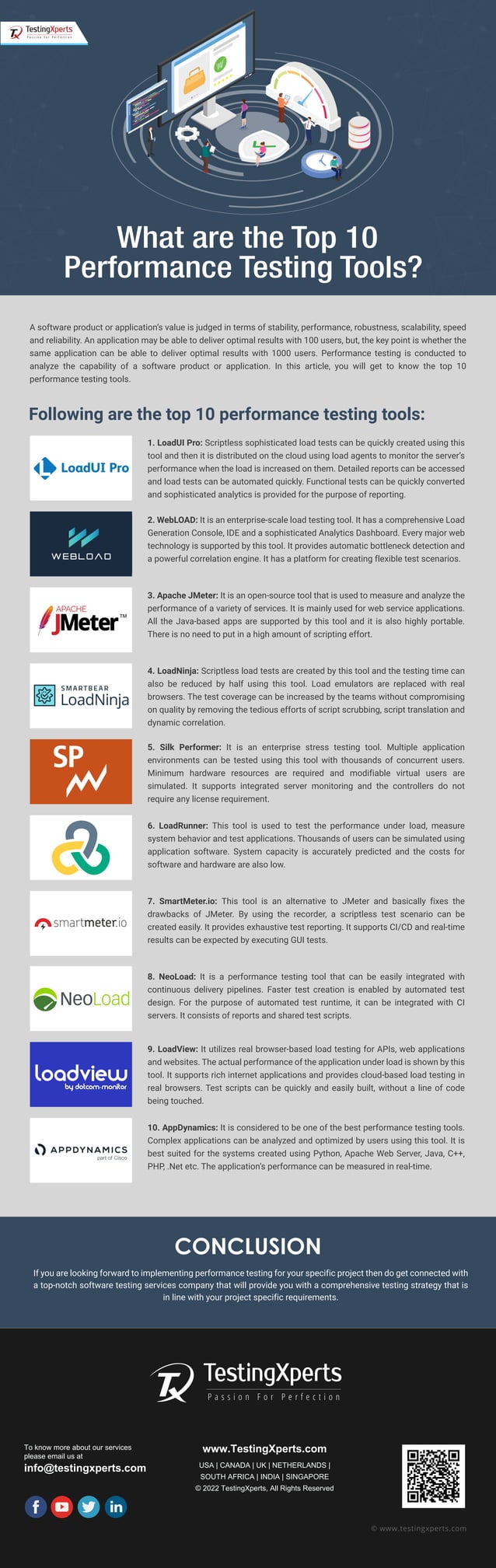 What are the top 10 performance testing tools | PDF