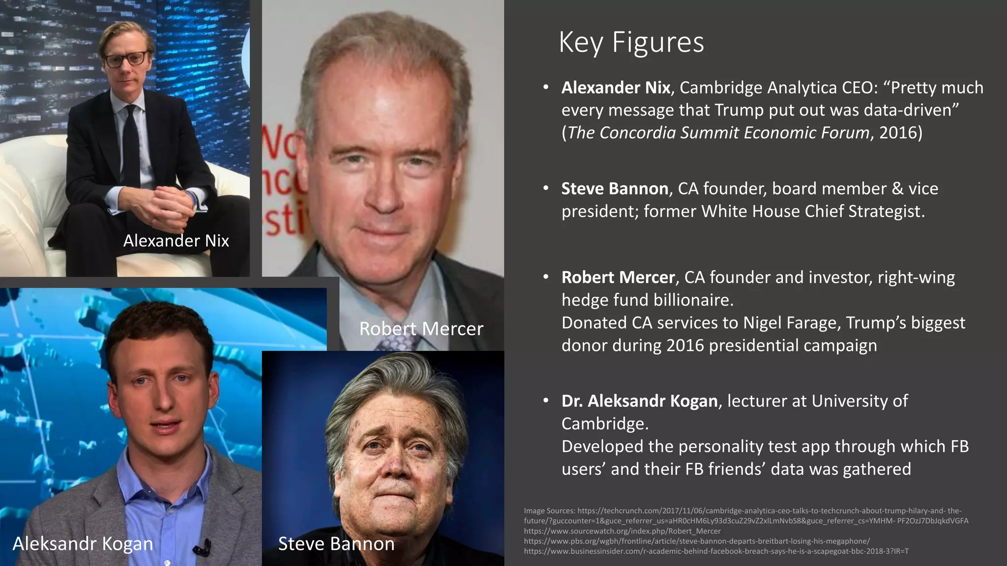 Cambridge Analytica as a Prime Example of the Manipulation of ...