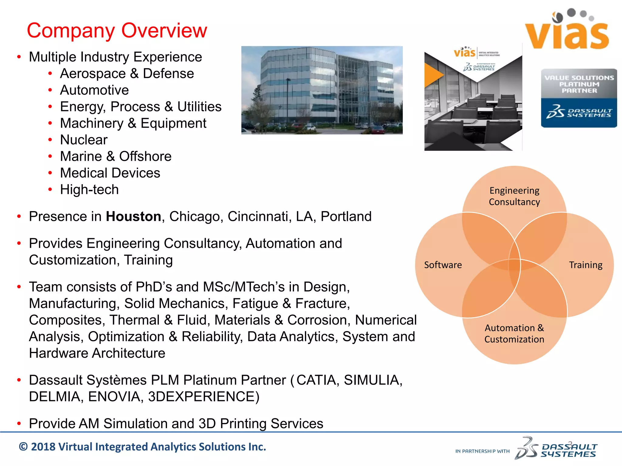 Additive Manufacturing Process Simulation and Generative Design ...