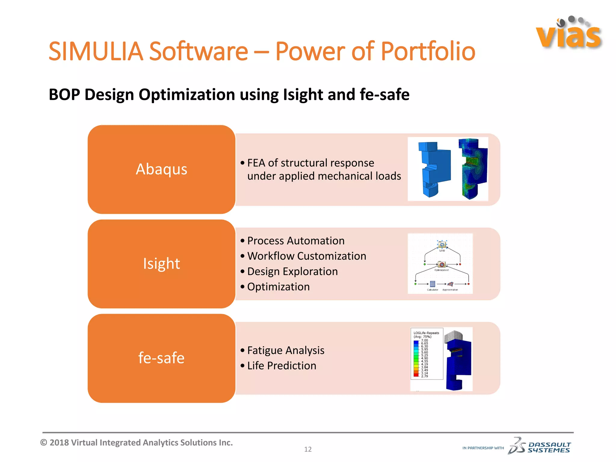 Design Optimization of Safety Critical Component for Fatigue and ...