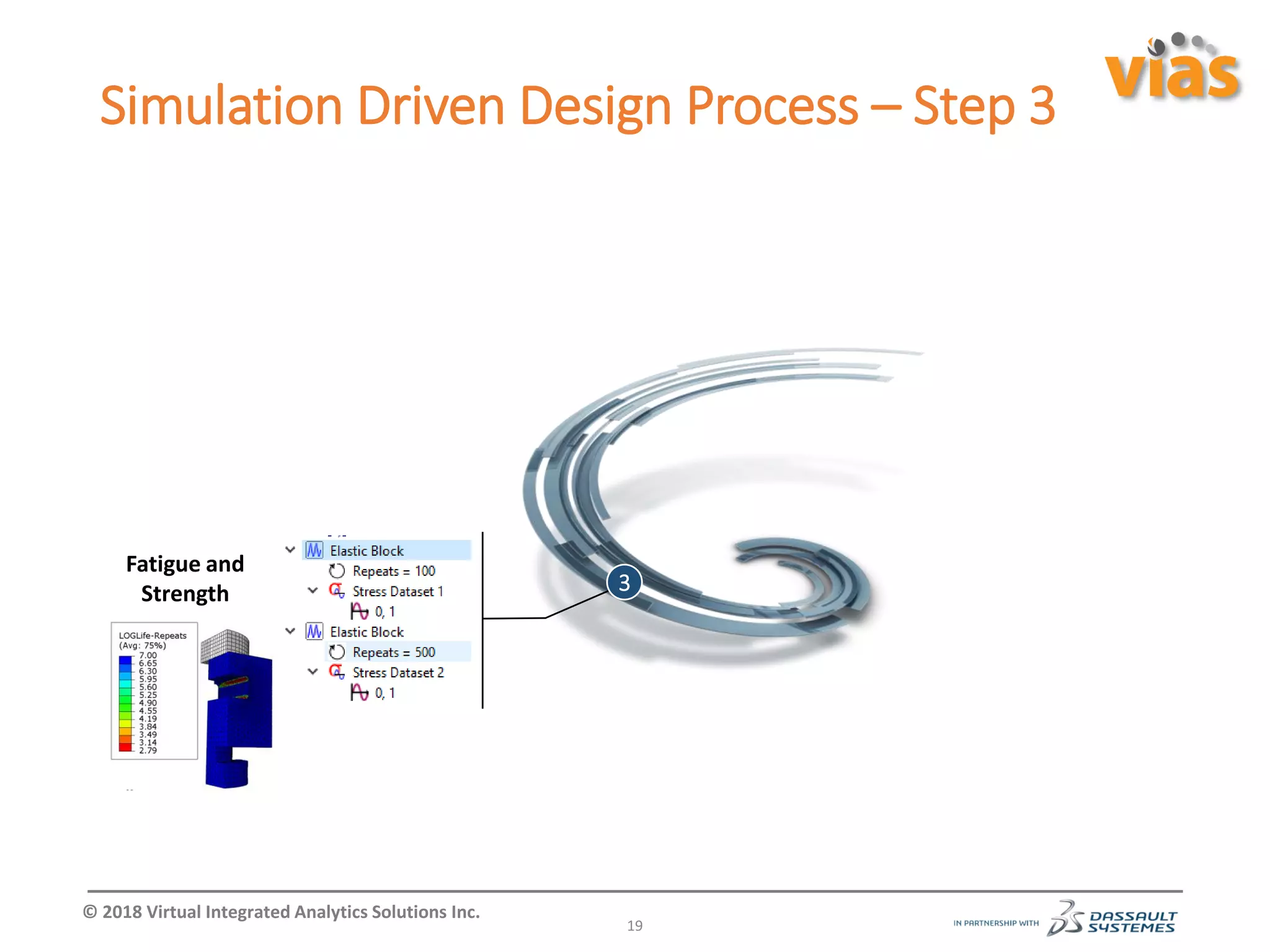 Design Optimization of Safety Critical Component for Fatigue and ...