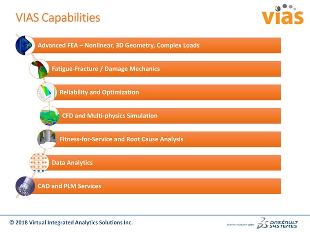 Design Optimization Of Safety Critical Component For Fatigue And