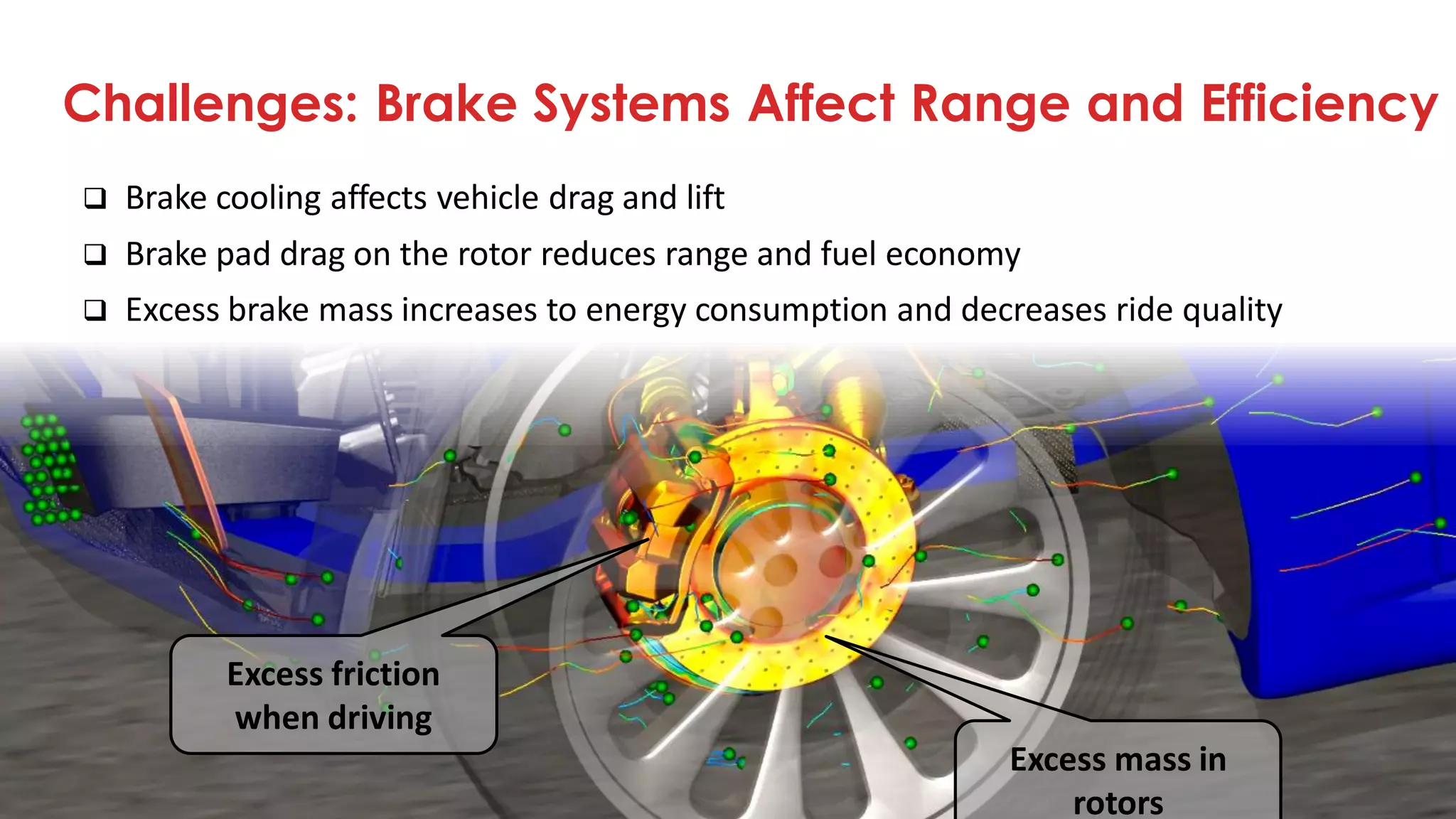 Simulation Study of Brake System Performance | PDF