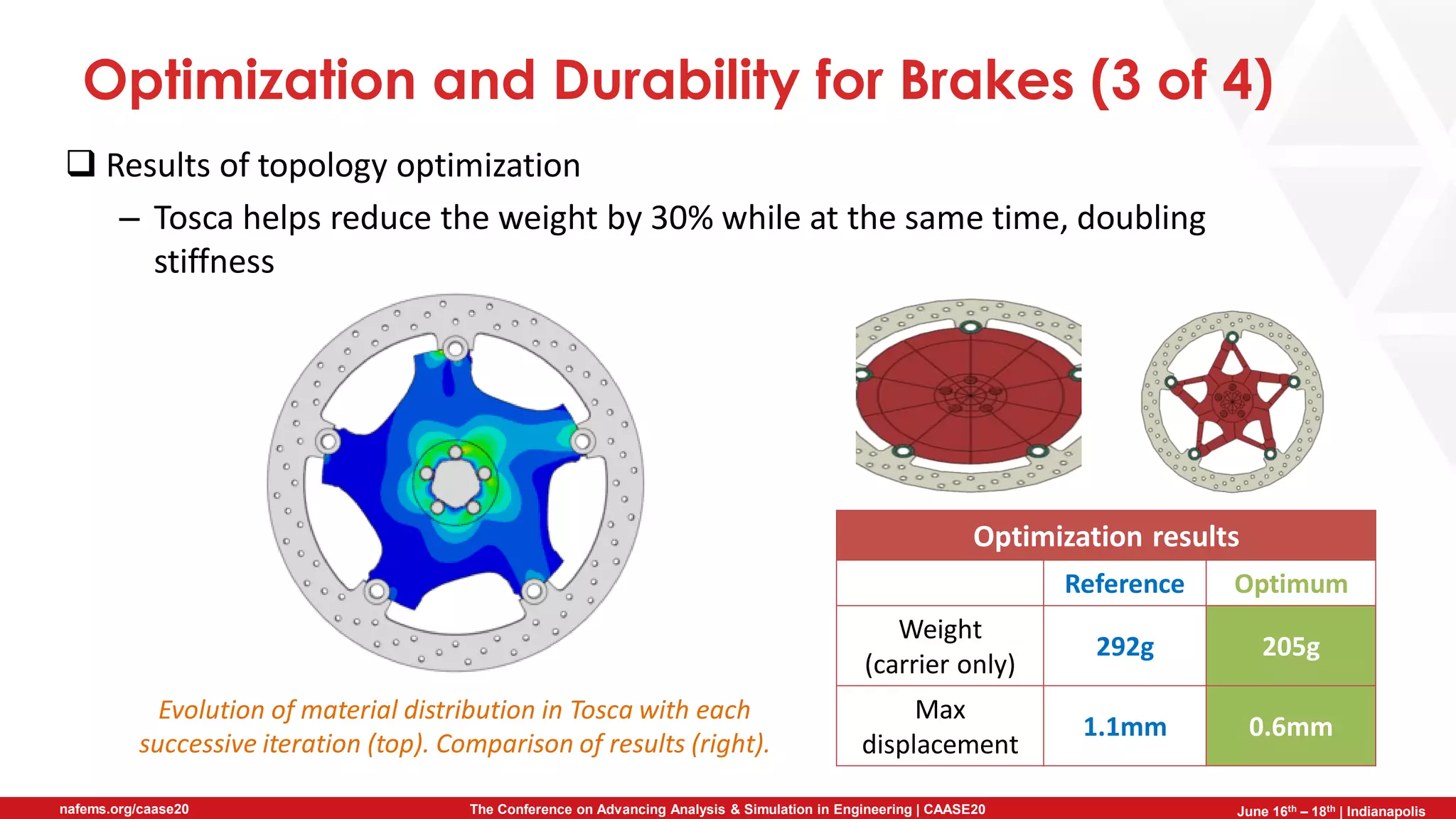 Simulation Study of Brake System Performance | PDF