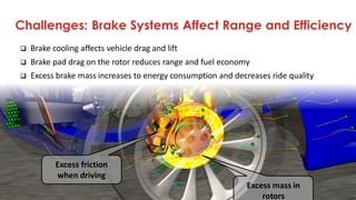 Simulation Study of Brake System Performance | PDF