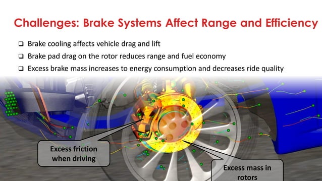 Simulation Study of Brake System Performance | PDF | Physics | Science