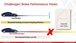 Simulation Study of Brake System Performance | PDF