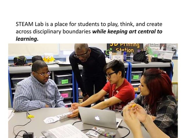 STEAM Learning & Education: K-12