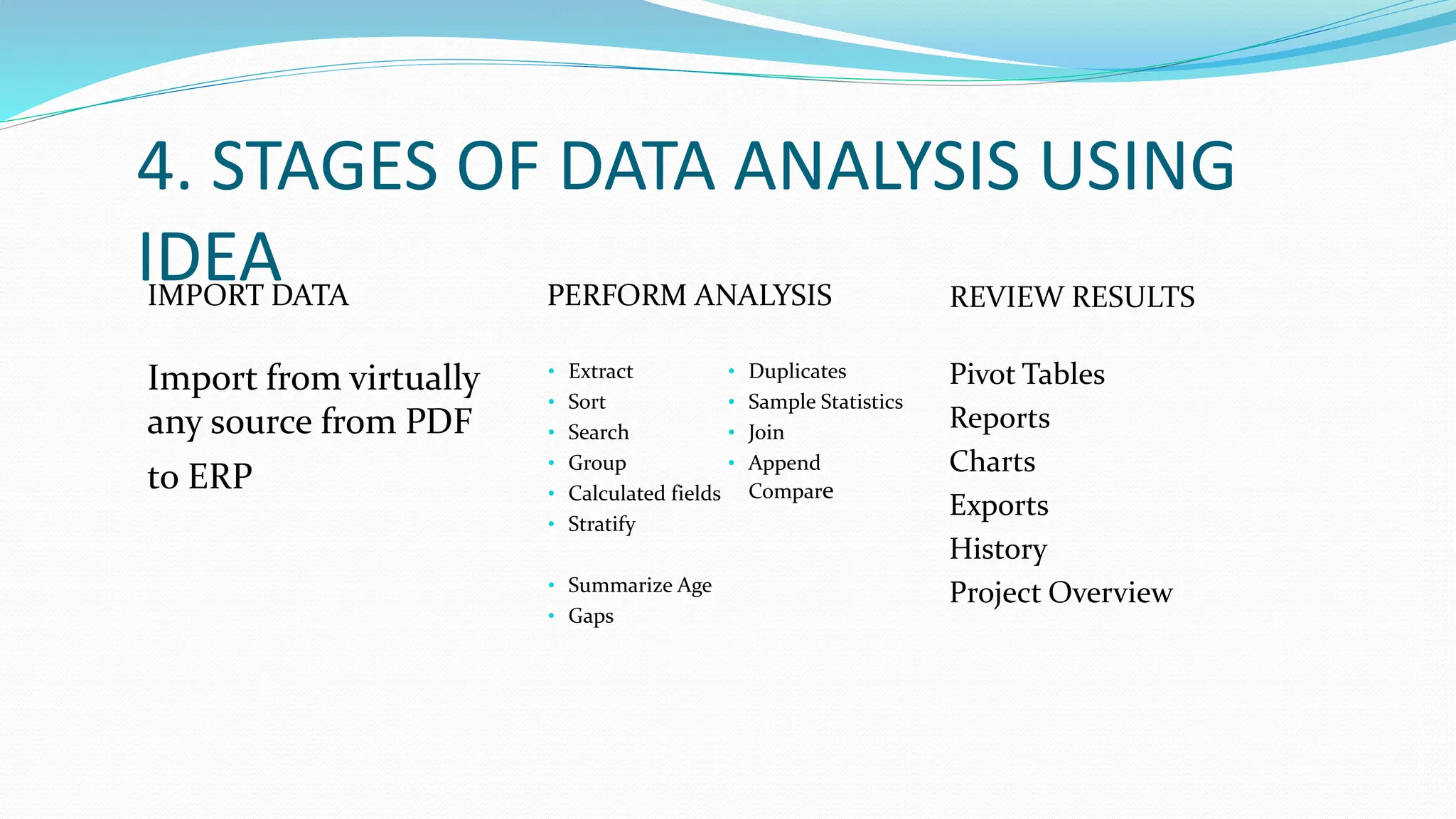 CAAT ppt.pptx (Computer Asstt. Technique) | PPTX
