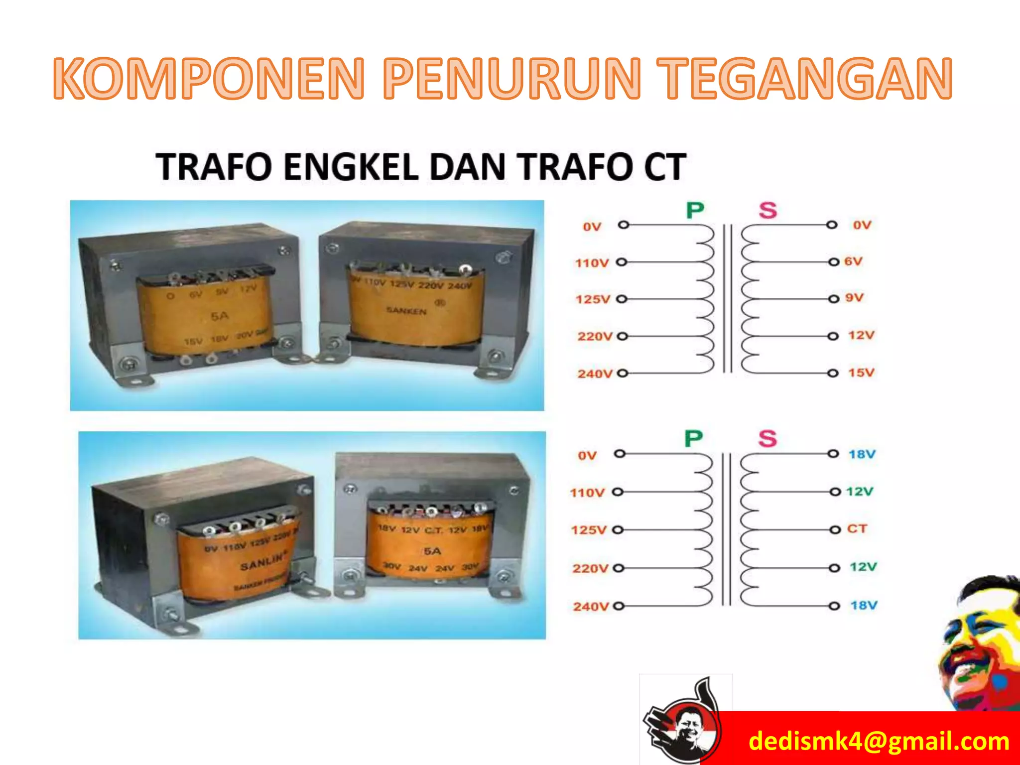 RANGKAIAN CATUDAYA (LINIER) | PPT