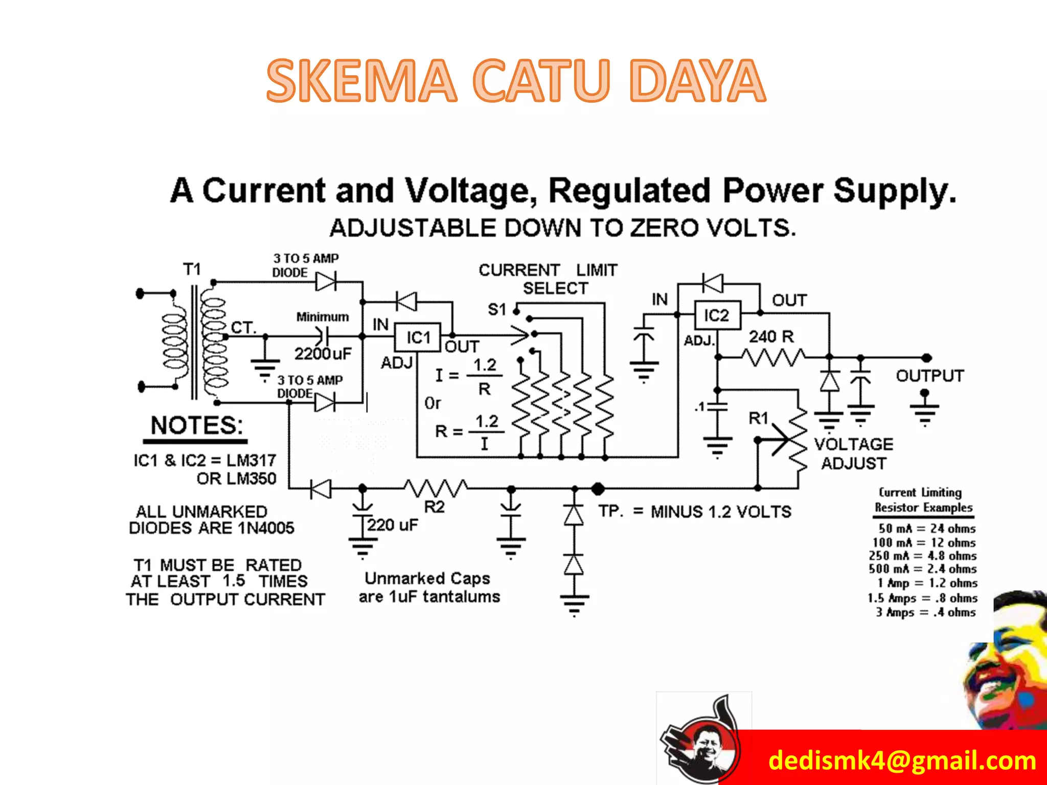 RANGKAIAN CATUDAYA (LINIER) | PPT