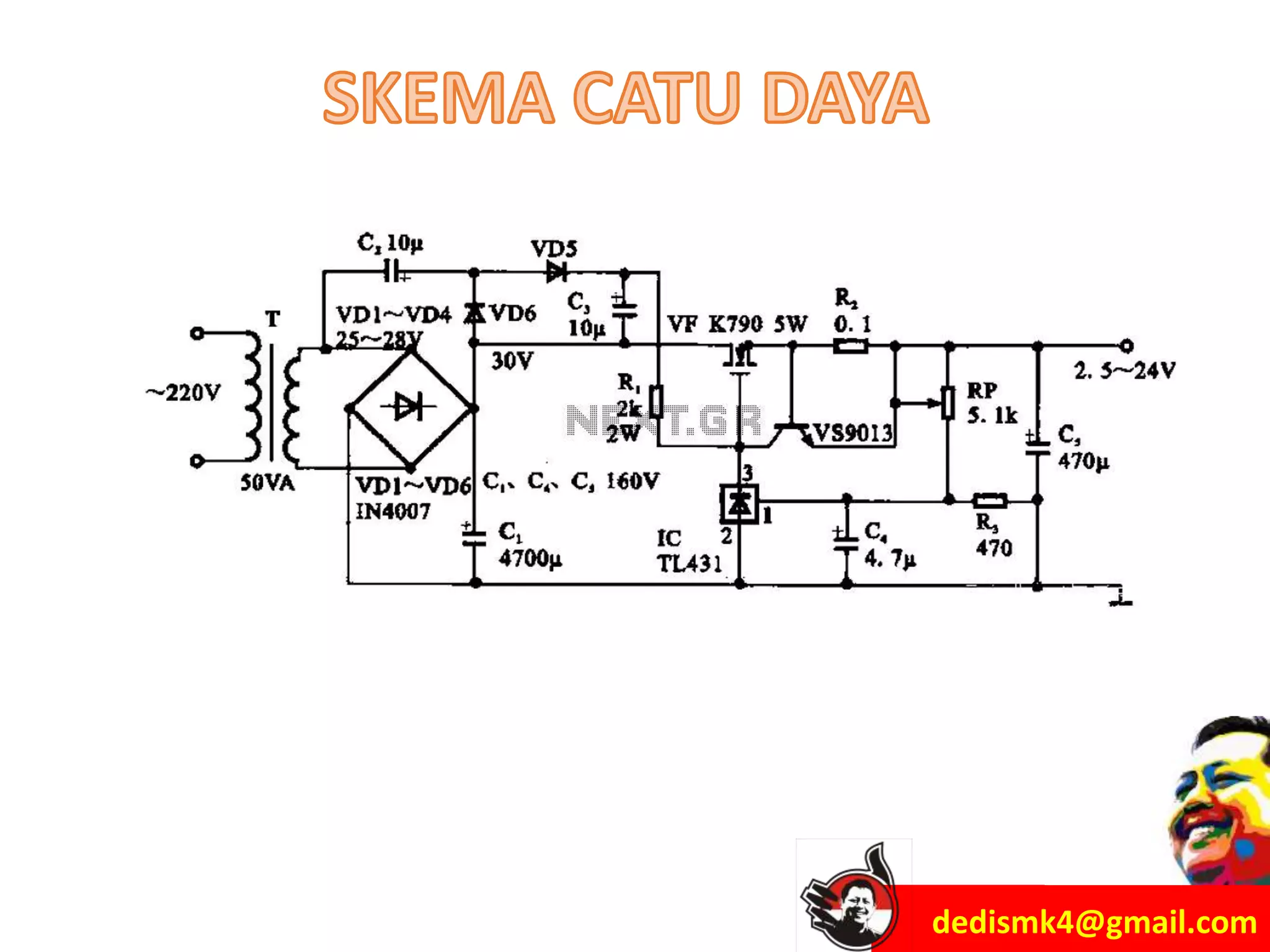 RANGKAIAN CATUDAYA (LINIER) | PPT