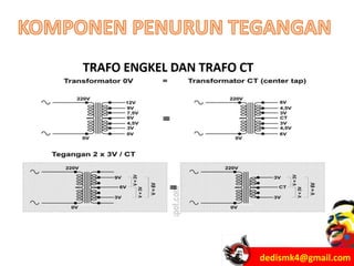 RANGKAIAN CATUDAYA (LINIER) | PPT