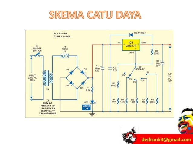 RANGKAIAN CATUDAYA (LINIER) | PPT
