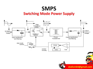 Caatu daya smps | PPT