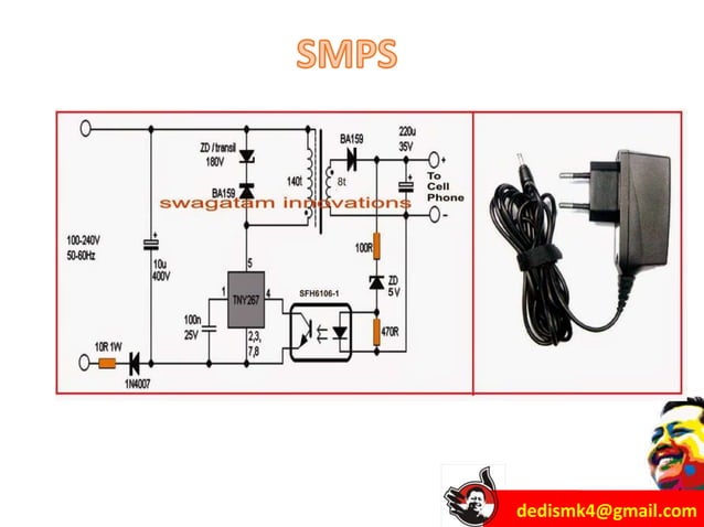 Caatu daya smps | PPT