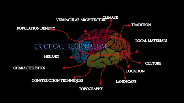 Critical Regionalism Critical Regionalism