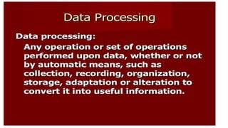 Computer Application in Business | PPT