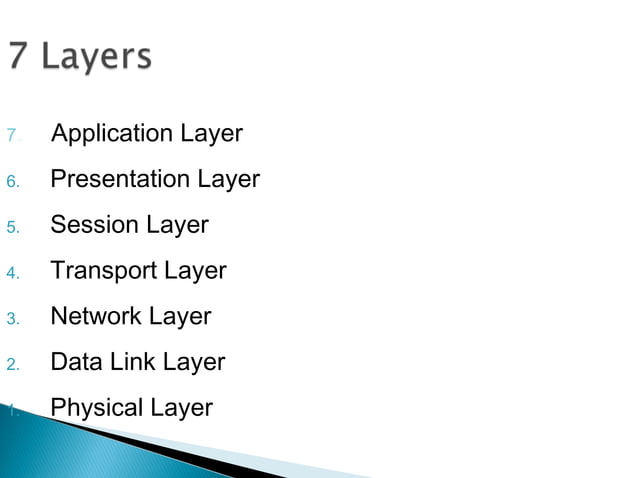 iso osi model | PPT