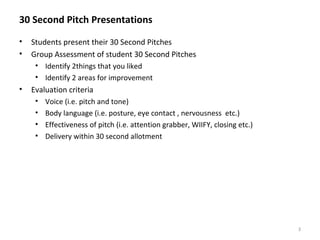 Cab0002 lesson 4 comm stragegy,pyramidprinciple ppoint97 | PPT ...